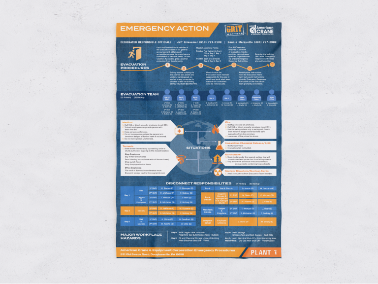 Safety Poster | Colortech, Inc. Creative Solutions