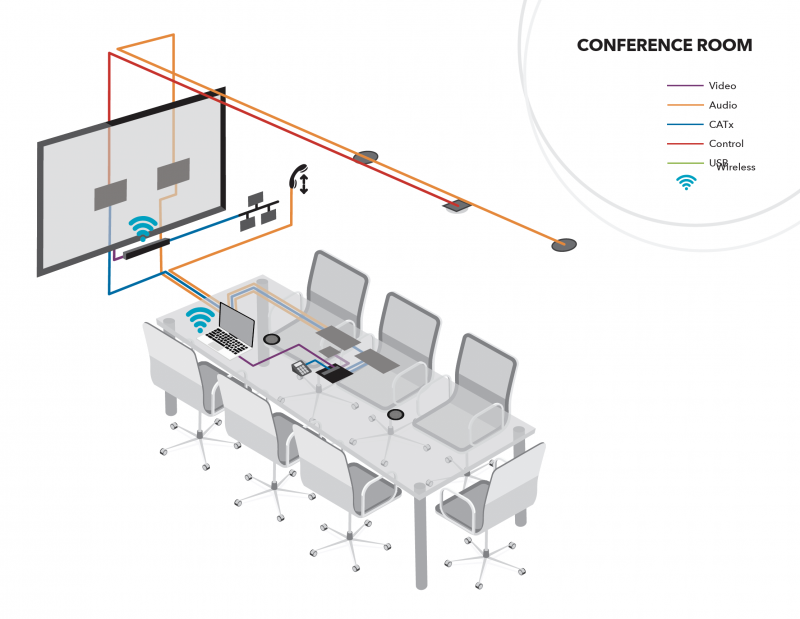 Collaboration System Guide and Playbook | Colortech, Inc. Creative ...